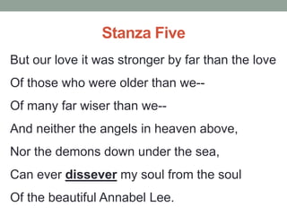 Annabel Lee by Edgar Allan Poe-Close Read | PPTX