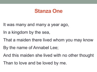 Annabel Lee by Edgar Allan Poe-Close Read | PPTX