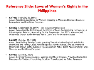 「Human Rights and Sustainable Human Development in Philippines Local ...