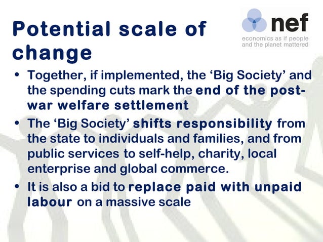 Anna Coote: After the post-war welfare state: participation and ...