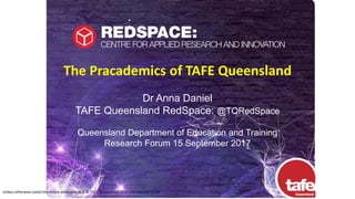 The Pracademics of TAFE Queensland | PPTX