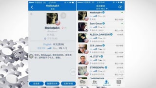 Anna english app | PPT