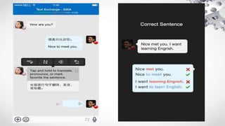 Anna english app | PPT