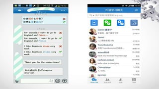 Anna english app | PPT