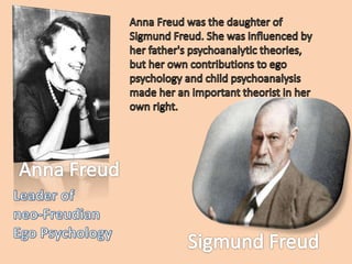 Anna freud | PPTX