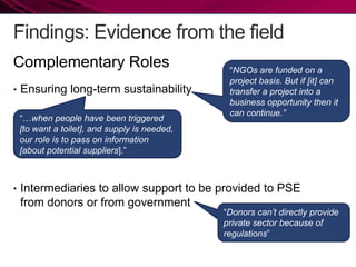 Anna Gero: Incompatible philosophies or complementary roles? Civil ...