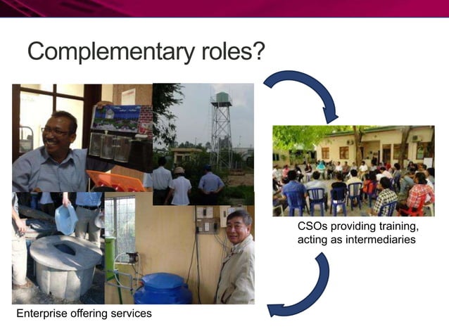 Anna Gero: Incompatible philosophies or complementary roles? Civil ...