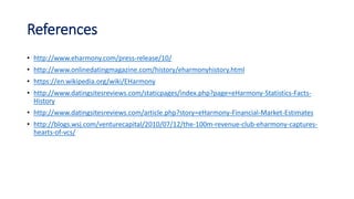 Anna gray eHarmony sept28 | PPTX | Internet | Computing