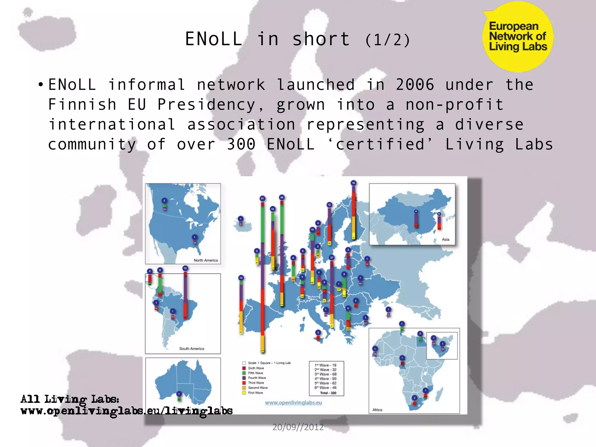 ENoLL @ AAL Forum 2012 | PPT