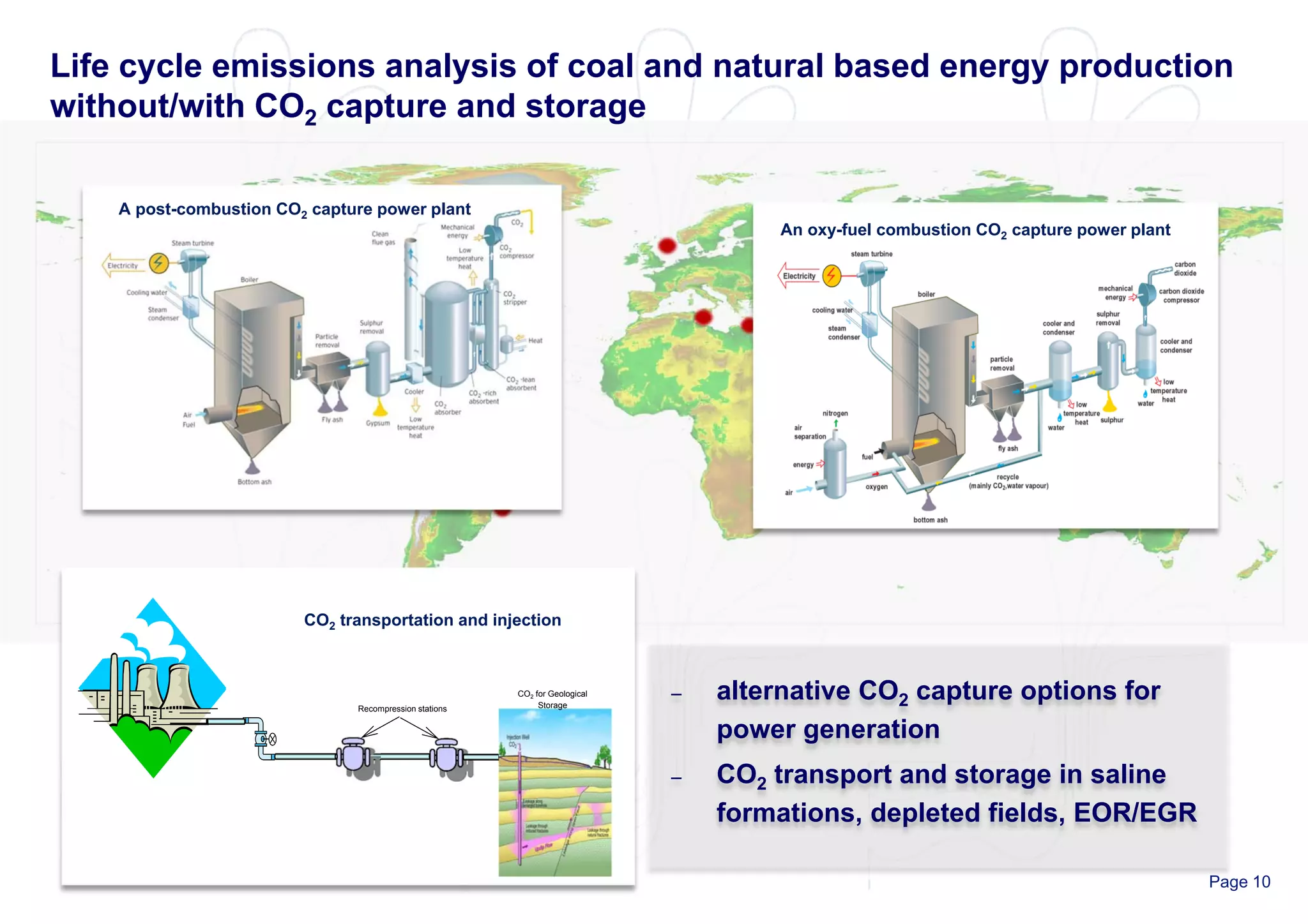 Life Cycle Assessment of alternative fossil fuel based power generation ...