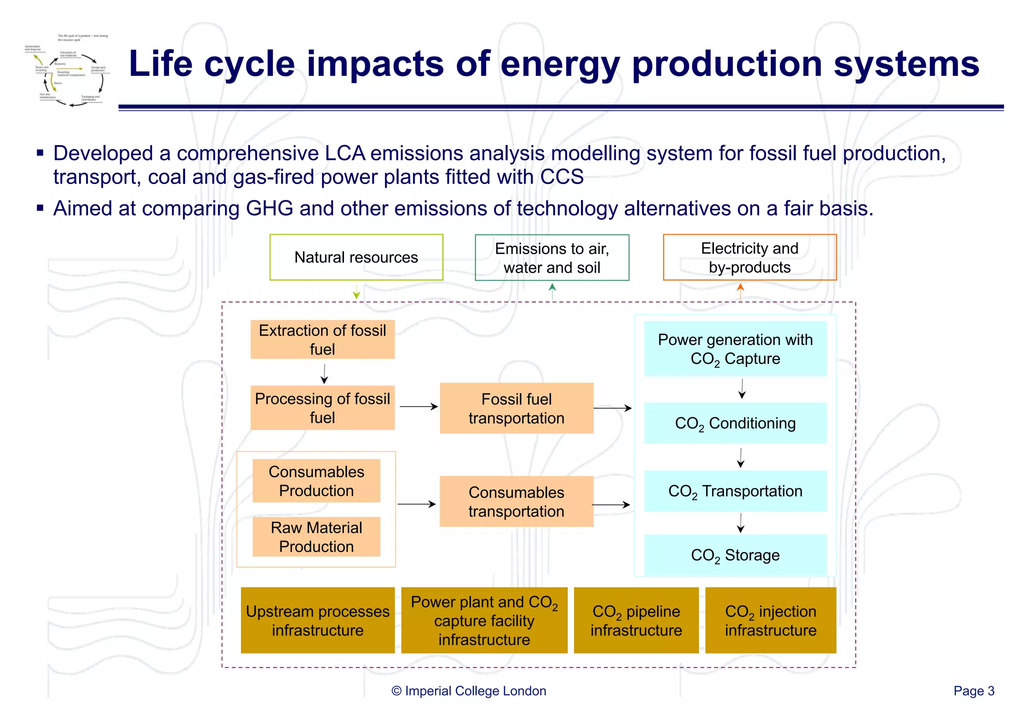 Life Cycle Assessment of alternative fossil fuel based power generation ...