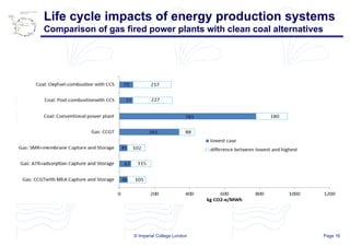 Life Cycle Assessment of alternative fossil fuel based power generation ...