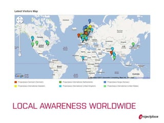 Anna Ålenius-Mathson: Från opersonlig till personlig pr | PPTX