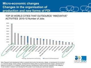 Innovation and Territorial Development: anything new under the sun? Reflections "on and for ...