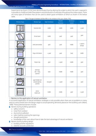 Passive building design opening approach | PDF