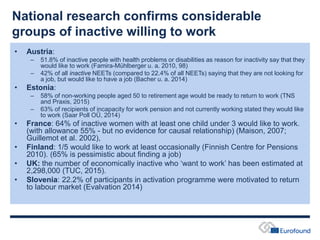 Anna Ludwinek, the hidden potential of Europe’s economically inactive | PPT