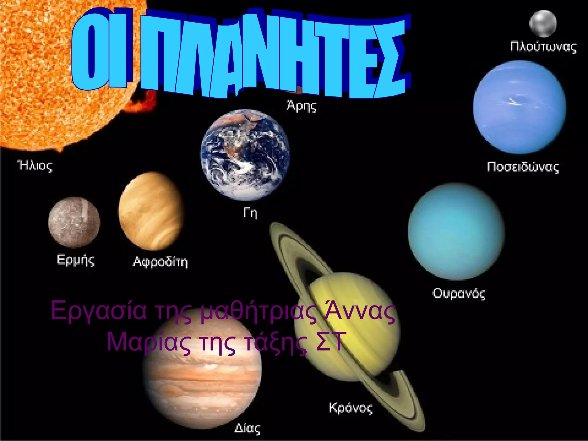 Anna maria planets | PPT