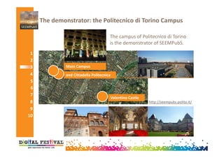 Anna Osello - The Smart Energy Efficient Middleware for Public Spaces ...