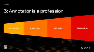 Computer Vision Meetup: The Future of Data Annotation | PPT