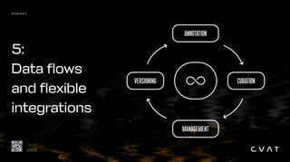 Computer Vision Meetup: The Future of Data Annotation | PPT