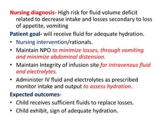 Acute Appendicitis | PPTX