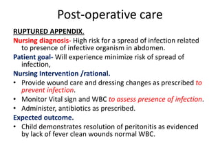 Acute Appendicitis | PPTX