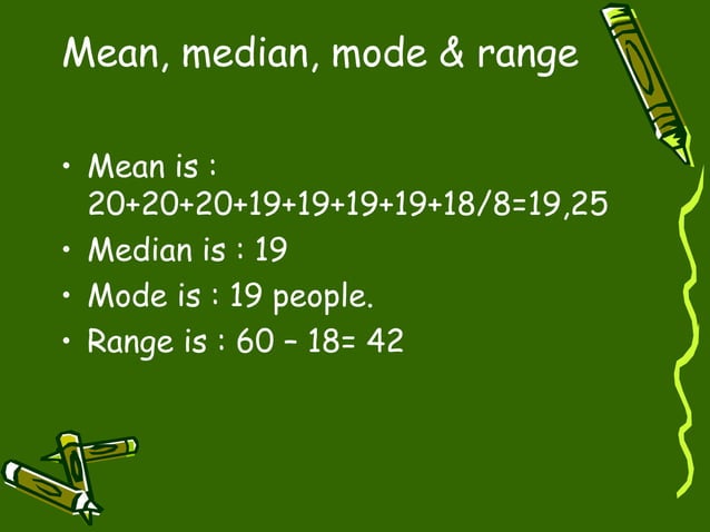 Annas Math Project | PPT