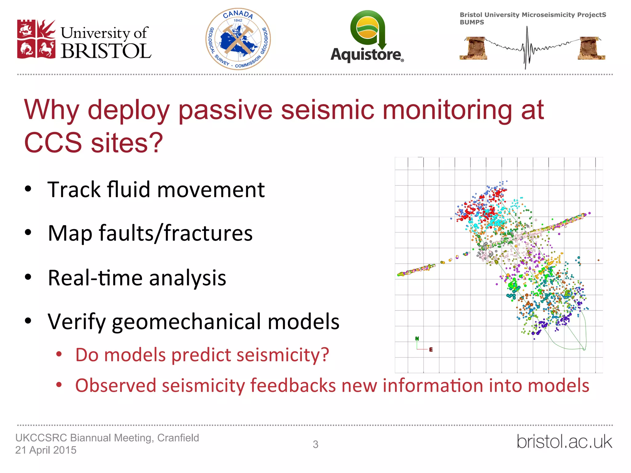 Anna Stork (University of Bristol) - Microseismic Monitoring at the ...