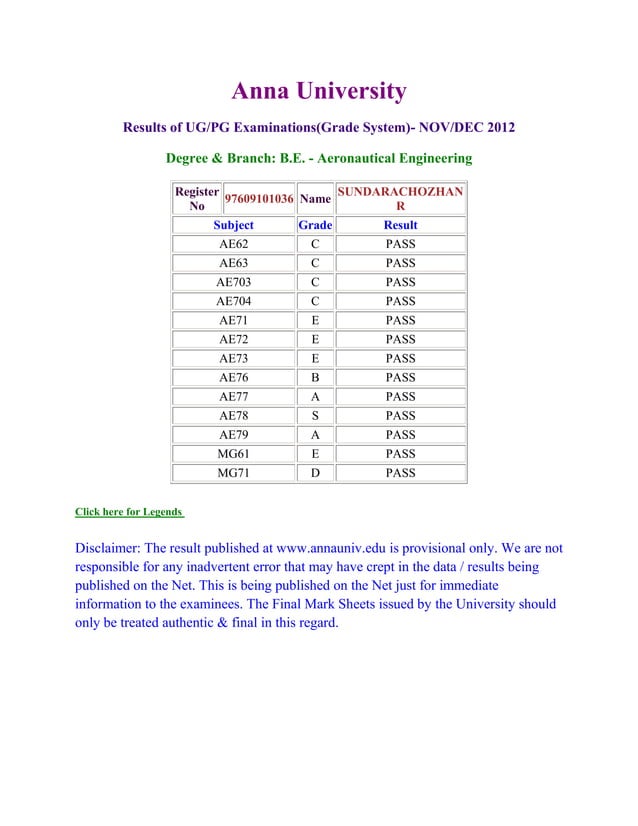 Anna university | DOCX