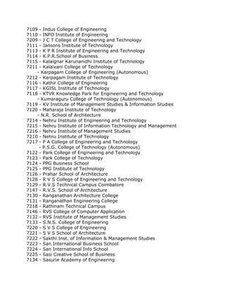 Anna university college code | DOCX