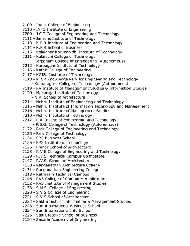 Anna university college code | DOCX