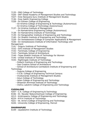 Anna university college code | DOCX