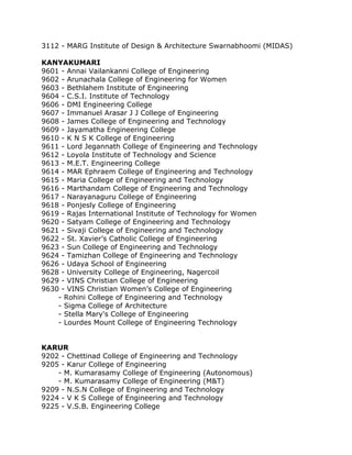 Anna university college code | DOCX