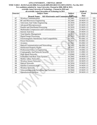 Anna university exam time table for ece 3rd 5th 7th sem Nov Dec 2013 exam | PDF