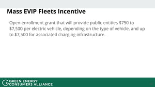 Anna Vanderspek MAS2019 | PPT | Free Download