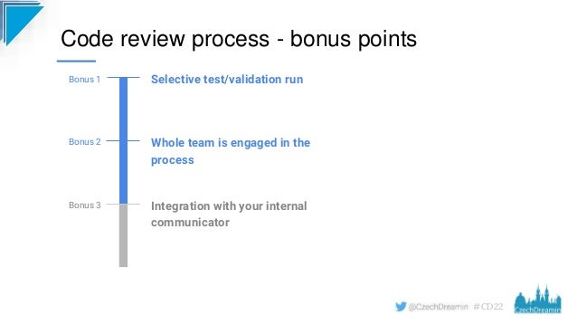 Salesforce DevOps Maturity Matrix, Anna Walach | PPTX