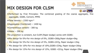 Annayya S U - Project Phase 2 - 05.03.2023.ppt