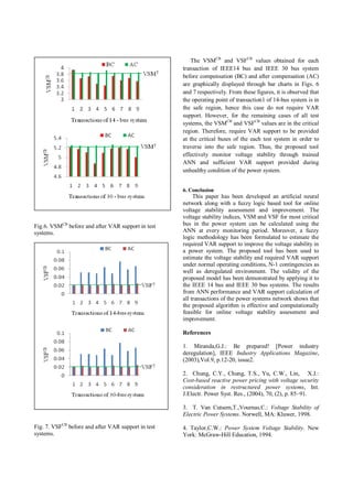 Ann based voltage stability margin assessment | PDF