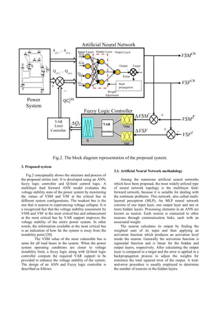 Ann based voltage stability margin assessment | PDF