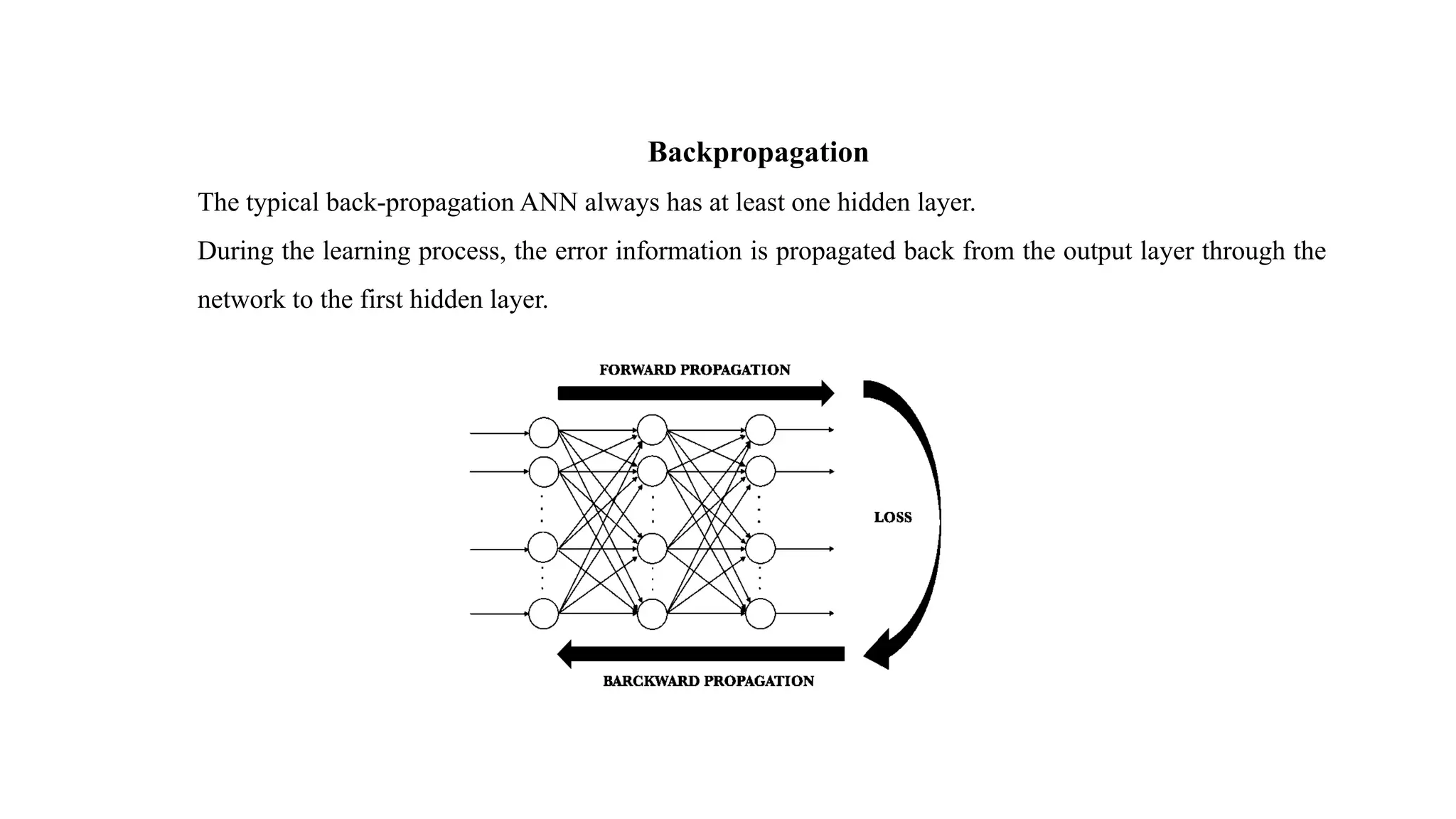 Artificial neural network (ANN) construction.pptx