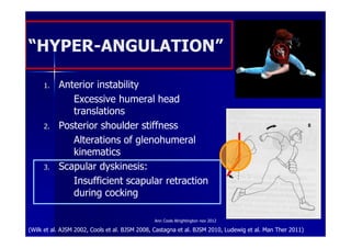 Ann cools 2 internal impingement [compatibiliteitsmodus] | PDF