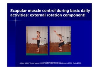 Ann cools 2 internal impingement [compatibiliteitsmodus] | PDF