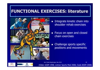 Ann cools 3 scapular rehab [compatibiliteitsmodus] | PDF