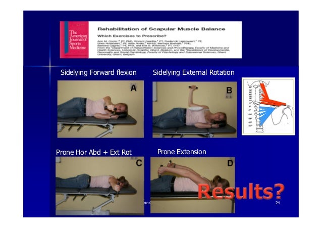 Ann cools 3 scapular rehab [compatibiliteitsmodus]