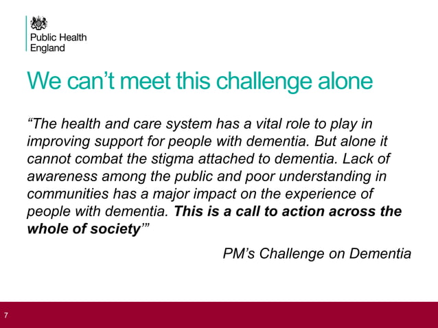 People Helping People - Anne-Marie Hamilton | PPT