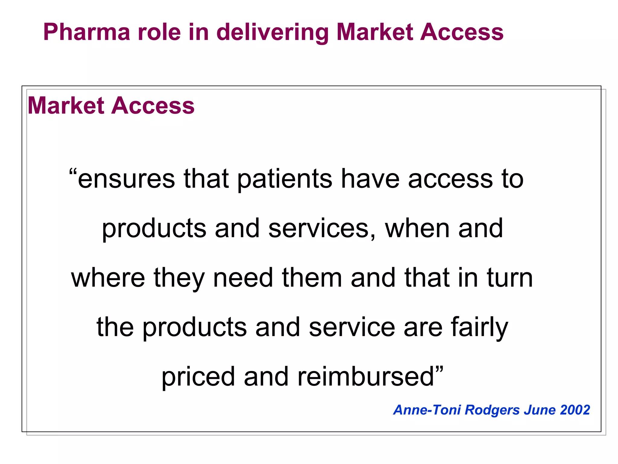 Future of Market Access – a Pharma Perspective | PPT