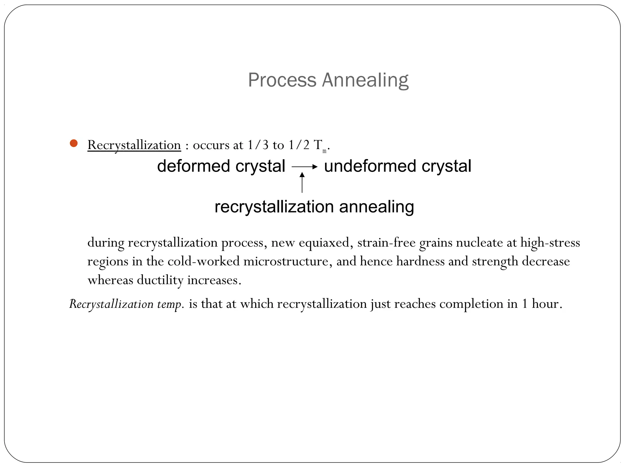 Annealing | PPT
