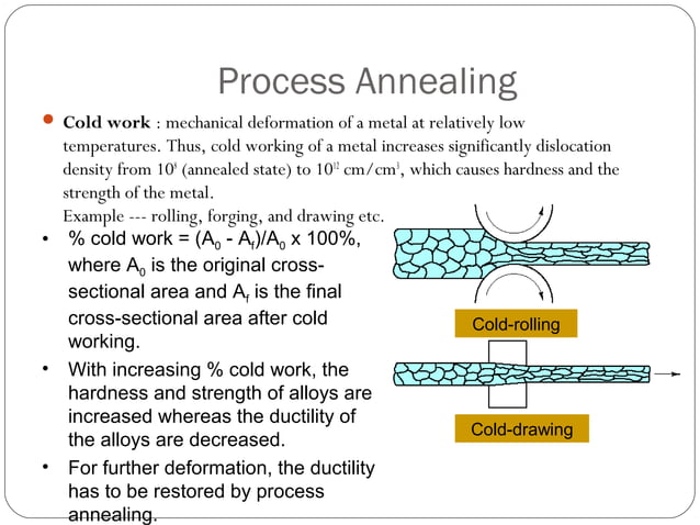 Annealing | PPT | Geology | Science