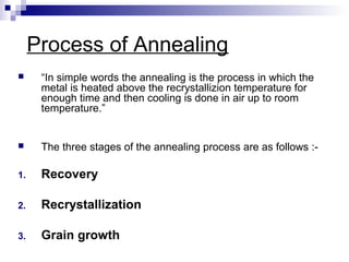Annealing | PPT