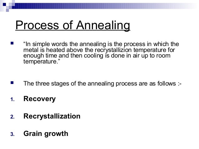 Annealing